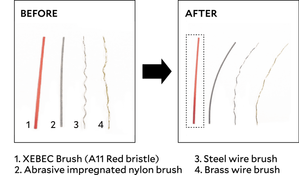 XEBEC Brush™ - Xebec Technology Poland EU
